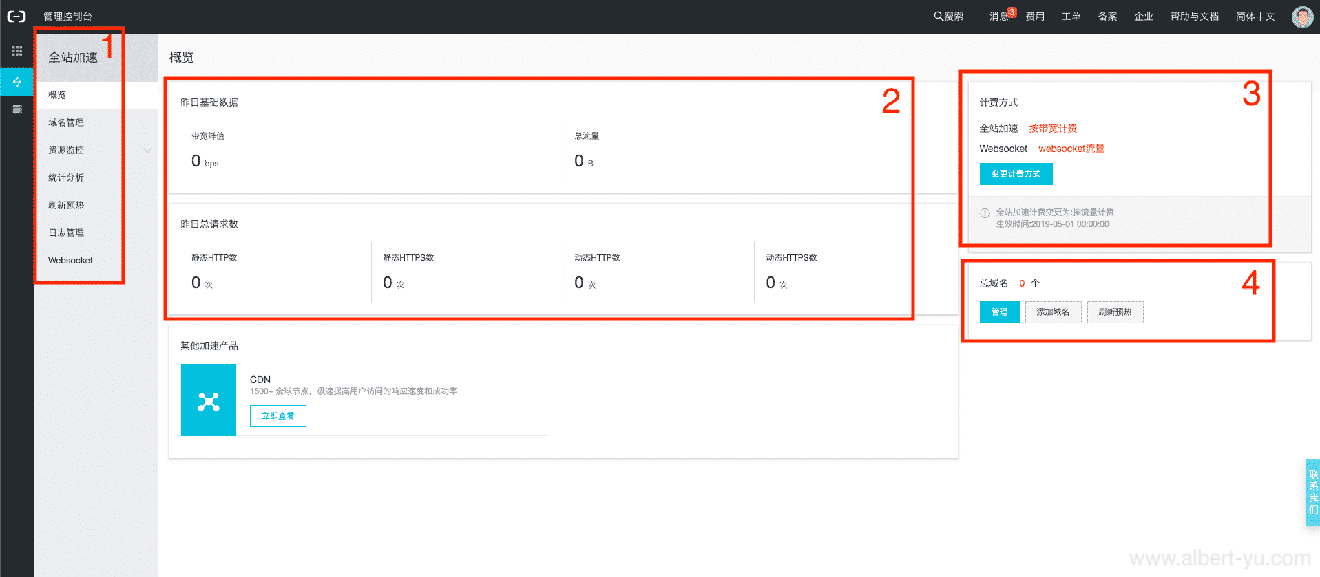 Aliyun Cloud 全站加速(DCDN)設定說明 – Albert Yu_Web
